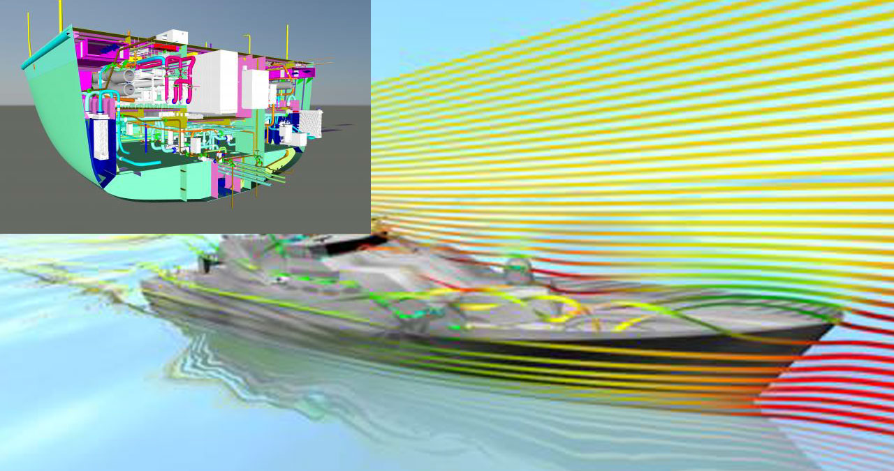 Marine – Naukaplan is an Engineering Development Services